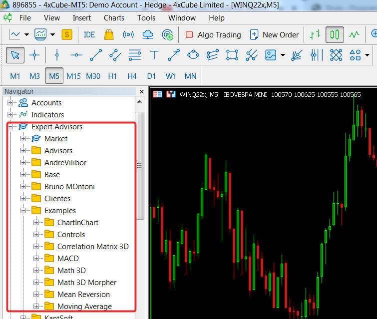 Robôs Gratis No Metatrader Programador Mql5